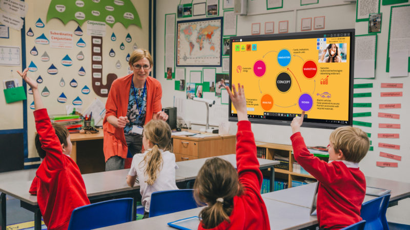 The Benefits of Interactive Learning in the Classroom