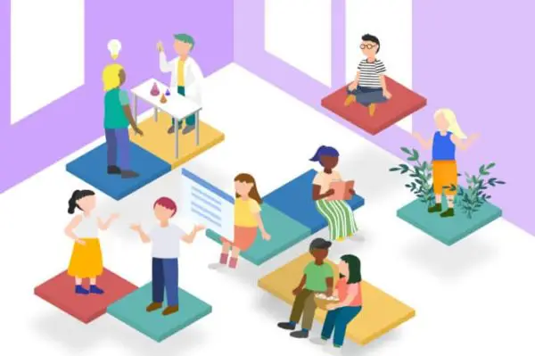 Building Lessons: The 8 Learning Styles | Parmetech