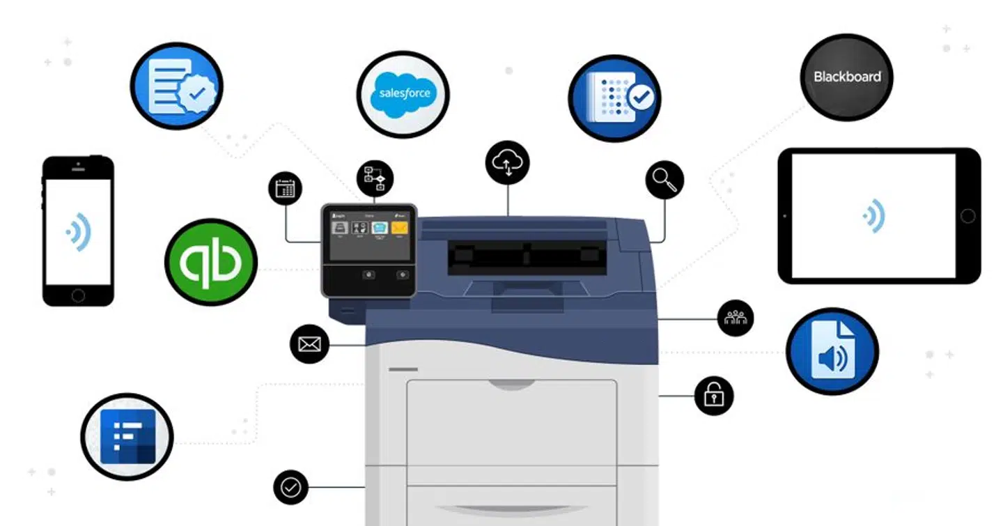 How Your MFP Can Boost Employee Productivity with Printer Apps