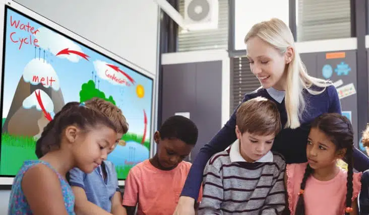 12 Ways to Implement Videos for Learning in the Classroom